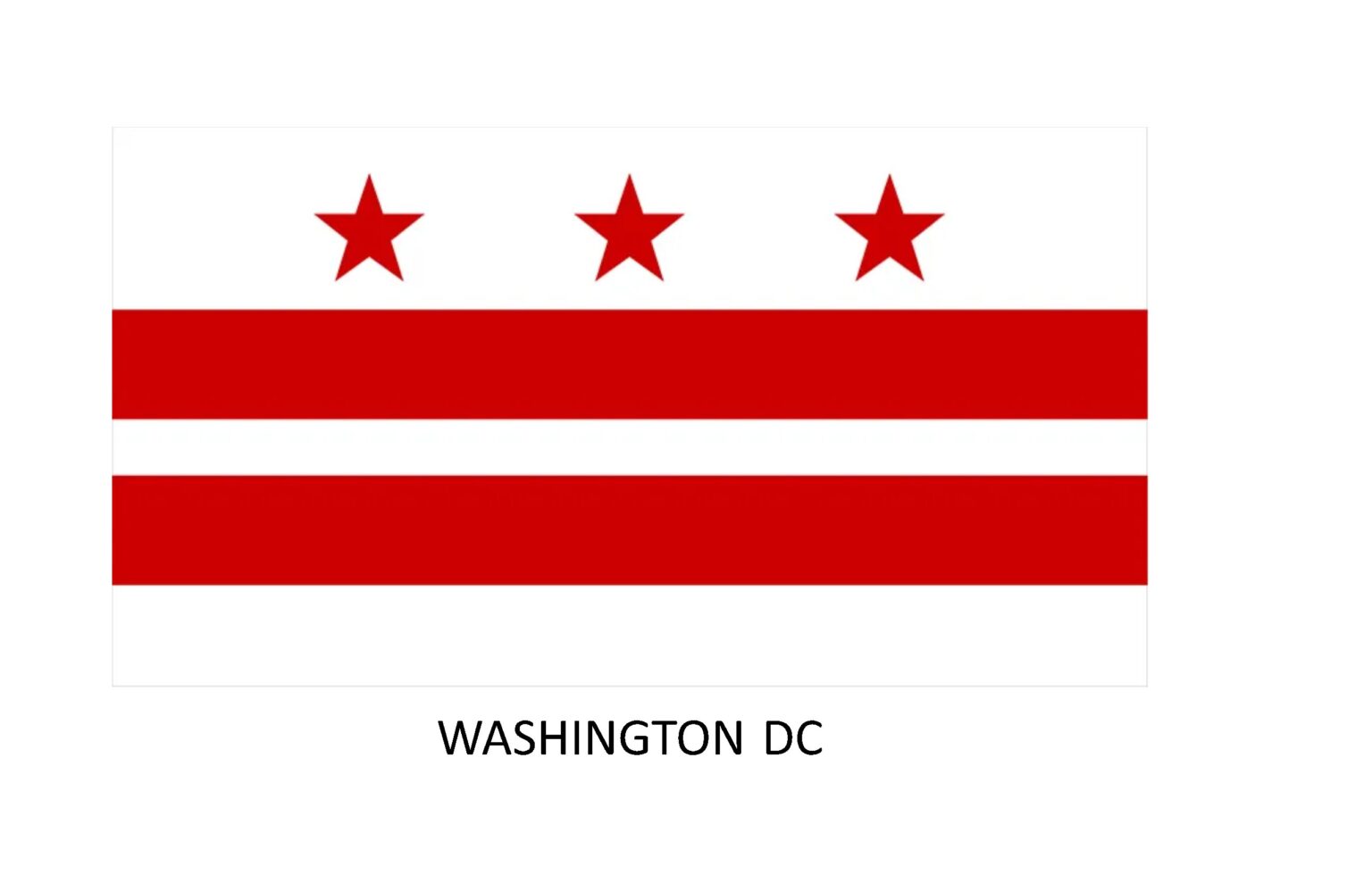 Washington DC Durable Medical Equipment License Requirements | Durable ...
